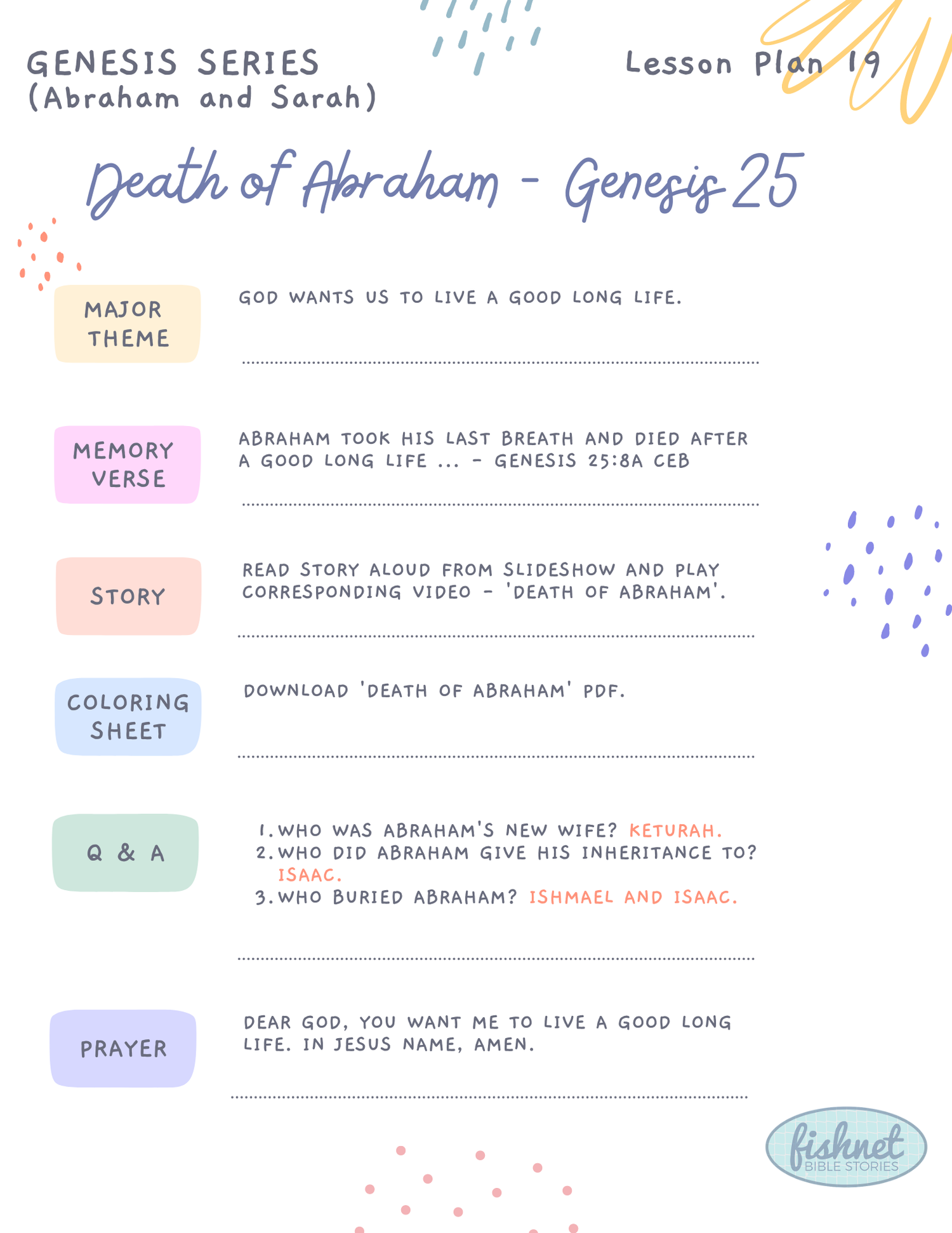 Death of Abraham