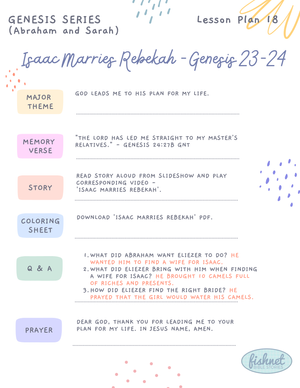 Isaac Marries Rebekah