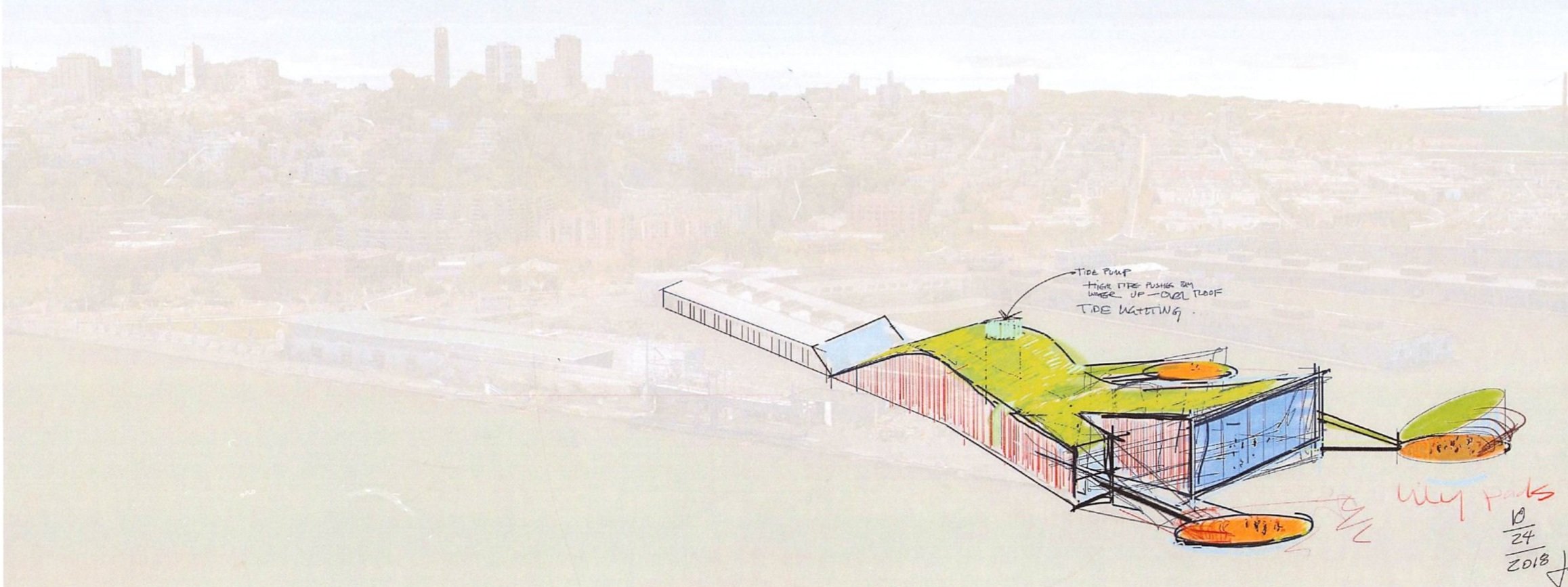 IMOD | International Museum of Dance : HOME PAGE