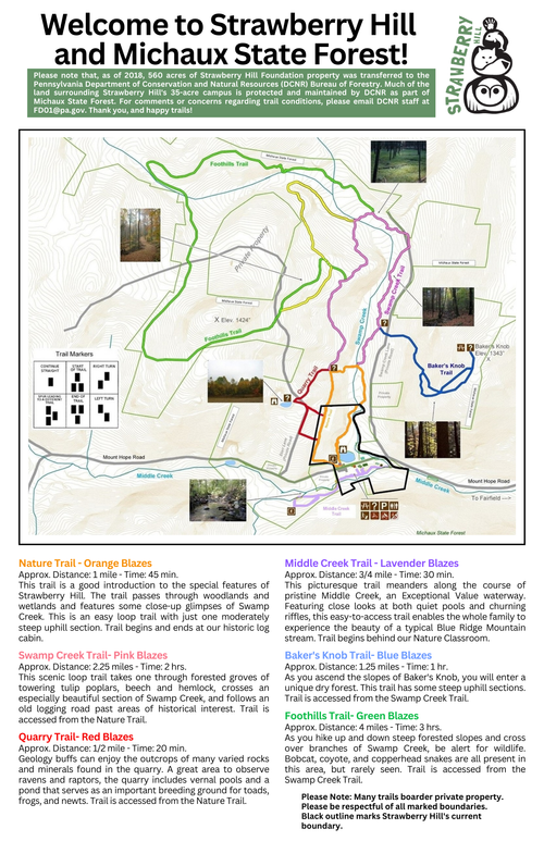 Your Visit — Strawberry Hill
