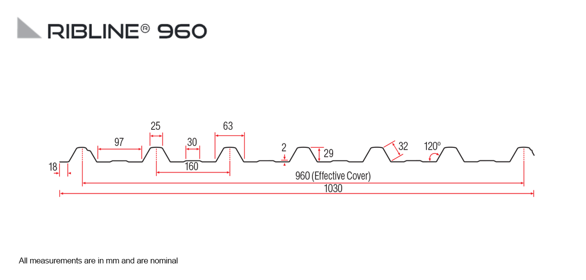 Swift Roofing — using high quality, New Zealand made colour steel ...
