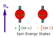6 - Order of Atomic Orbitals — Flux Science