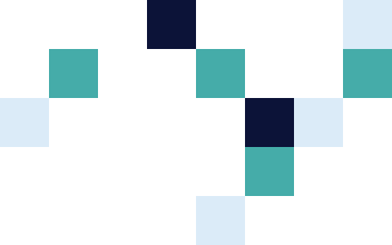 Domuso, Inc. | Multifamily Rent Payment Technology