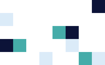 Domuso, Inc. | Multifamily Rent Payment Technology