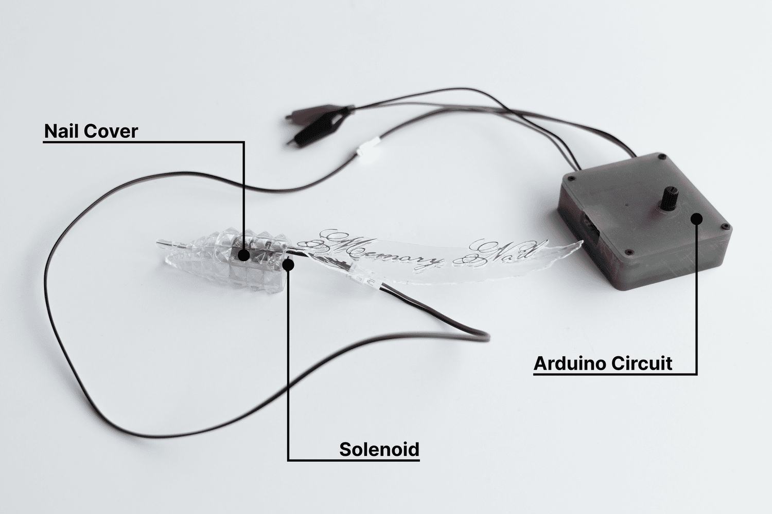 Memory Nail Tutorial — Hybrid Body Lab
