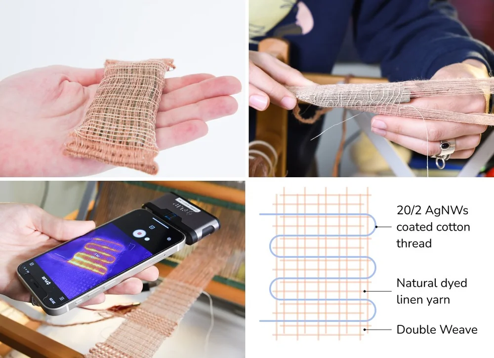 EcoThreads — Hybrid Body Lab