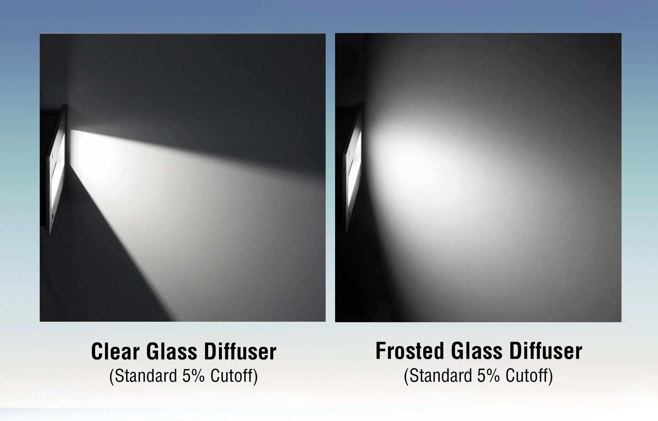 L603 — Cole Lighting