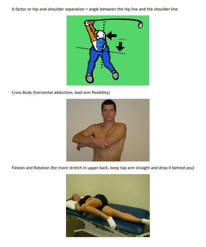 What separates a great golfer from a poor golfer? — Accelerated Sports ...