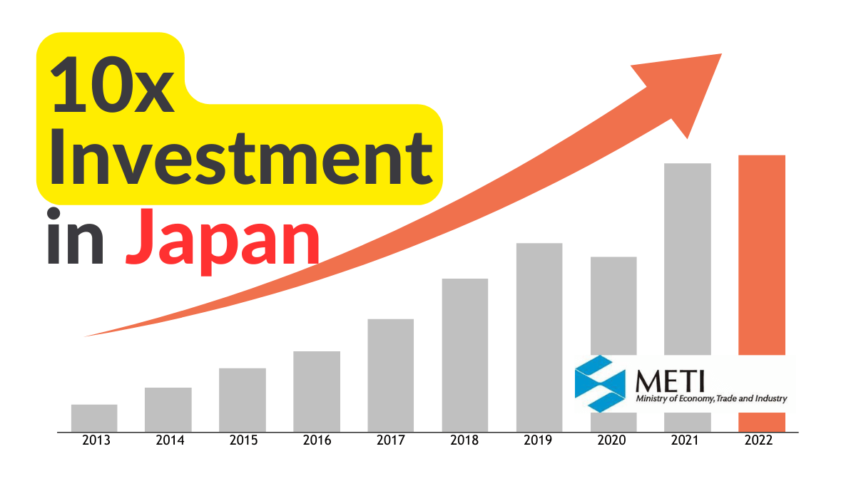 7 Reasons Japan’s Startup Ecosystem is “Booming” According to METI - Build+
