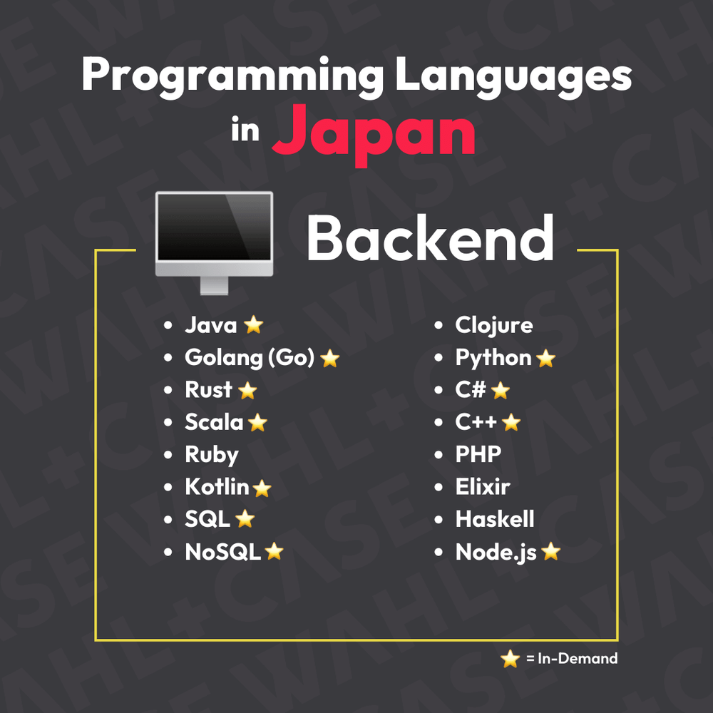 In-Demand Programming Languages in Japan (Backend, Frontend, Mobile, Gaming) - Build+