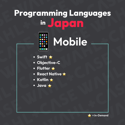 In-Demand Programming Languages in Japan (Backend, Frontend, Mobile ...