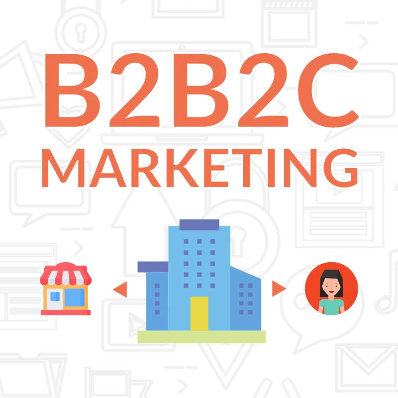 The 2 Models of B2B2C Marketing Explained - INFOGRAPHIC - Build+