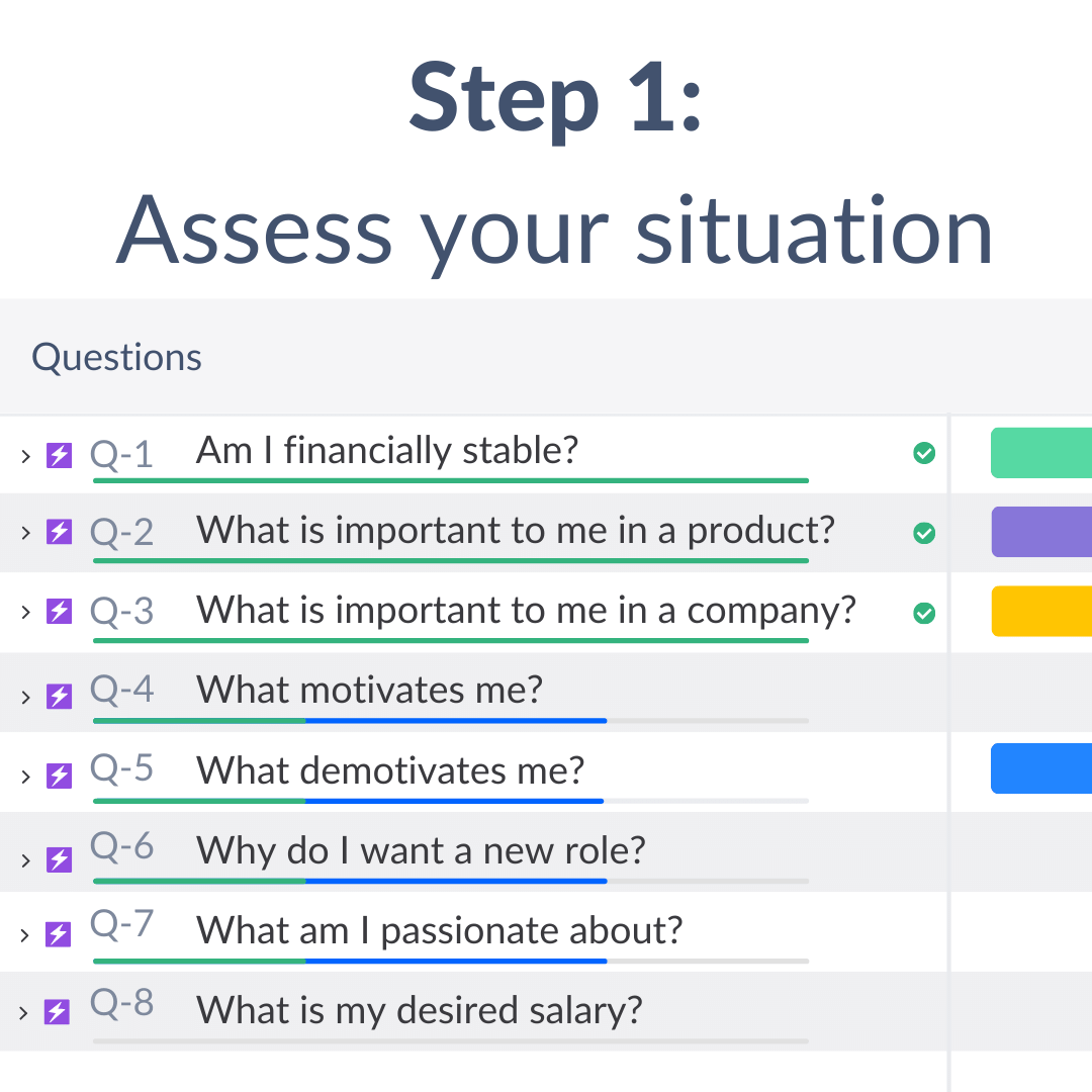 5 Steps to getting more PdM Interviews - Build+