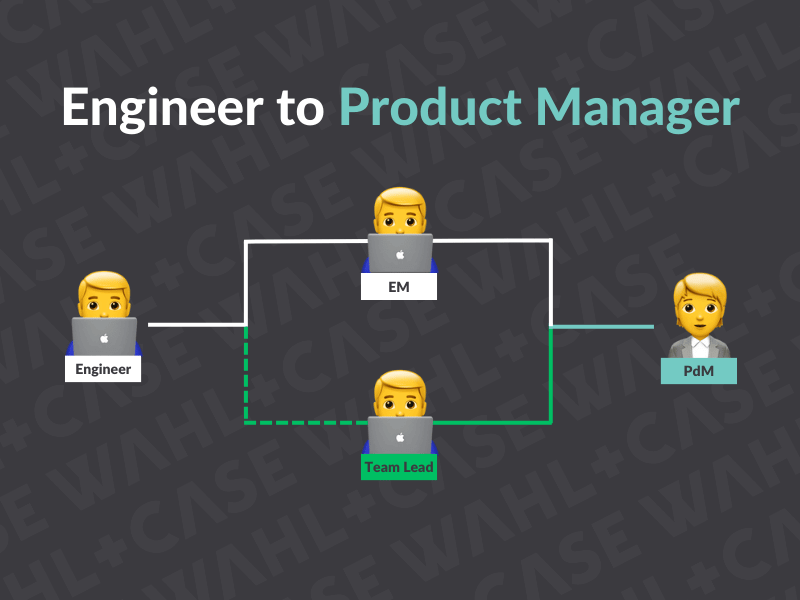 Transform from Engineer to Product Manager - Build+