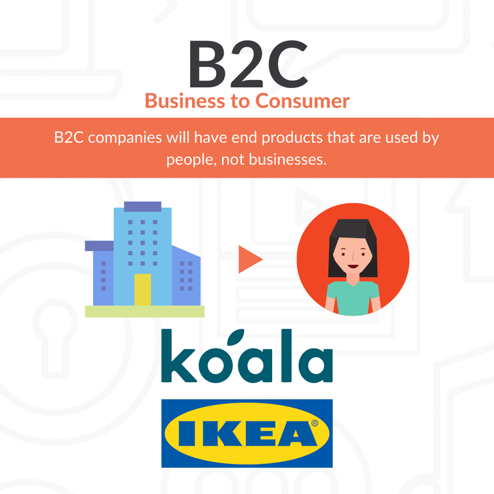 The 2 Models of B2B2C Marketing Explained - INFOGRAPHIC - Build+