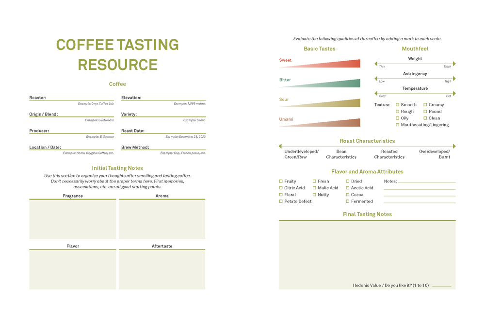 Coffee Tasting Resource — Jessica Easto
