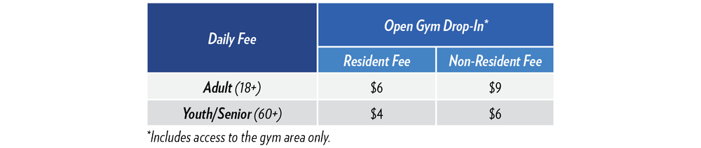 Memberships — Madison Meadow Athletic Center