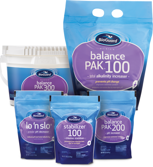 BioGuard Pool Chemicals — Spartan Pool & Patio