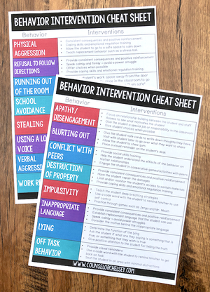 Behavior Cheat Sheets
