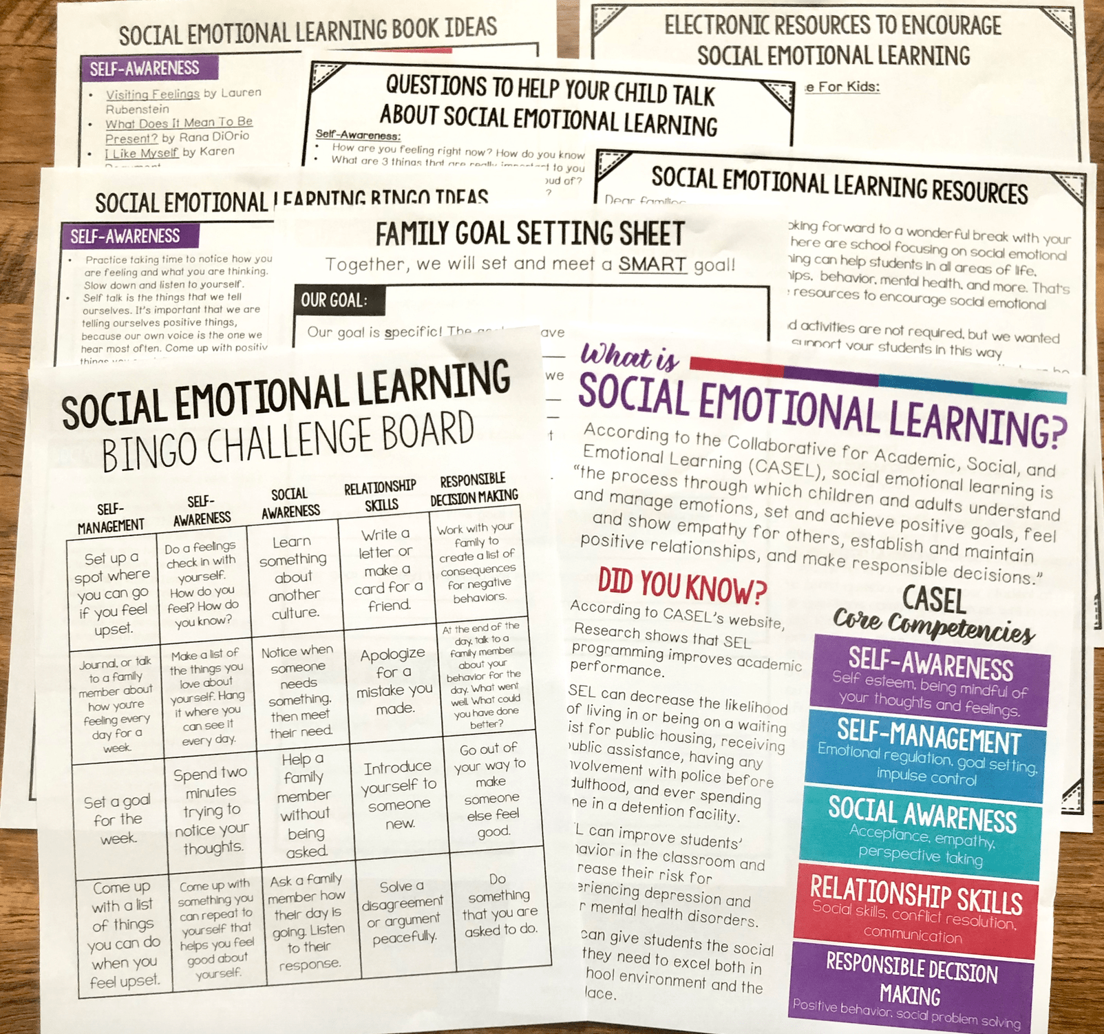 Coffee With The Counselor Parent Workshop Materials