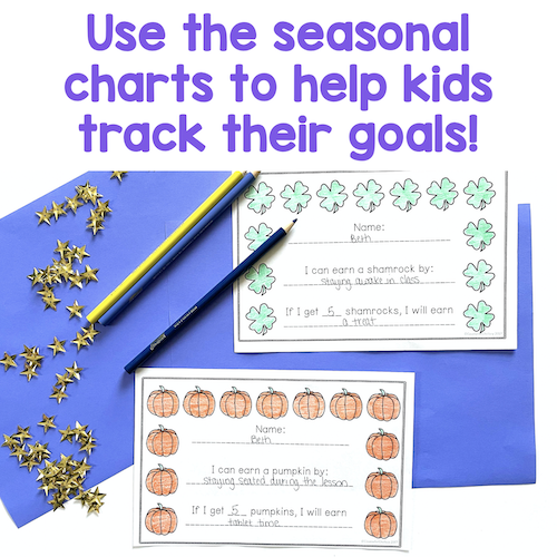 Coping Skills Activities For Kids - Easter Themed