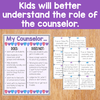 Identifying Feelings: No-Prep Lesson Plan For Kids