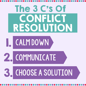 3 Easy Conflict Resolution Steps For Students