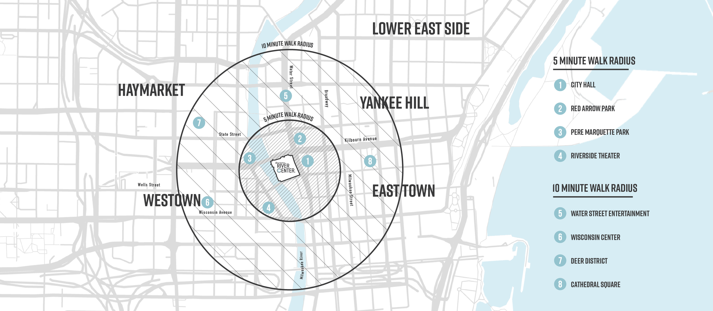 Associated Bank River Center