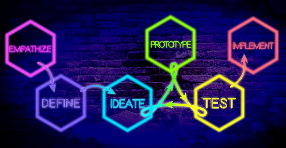 Process — CONOR WILLIAMSON | DESIGN