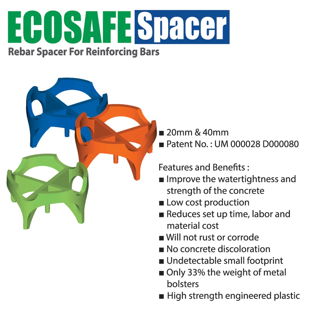 Ecosafe by MOLDEX — MOLDEX PRODUCTS, INC. | Philippines' Leading ...