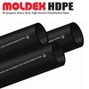Piping Systems for Industrial Applications - HDPE, PVC Sewer Mains, PVC ...