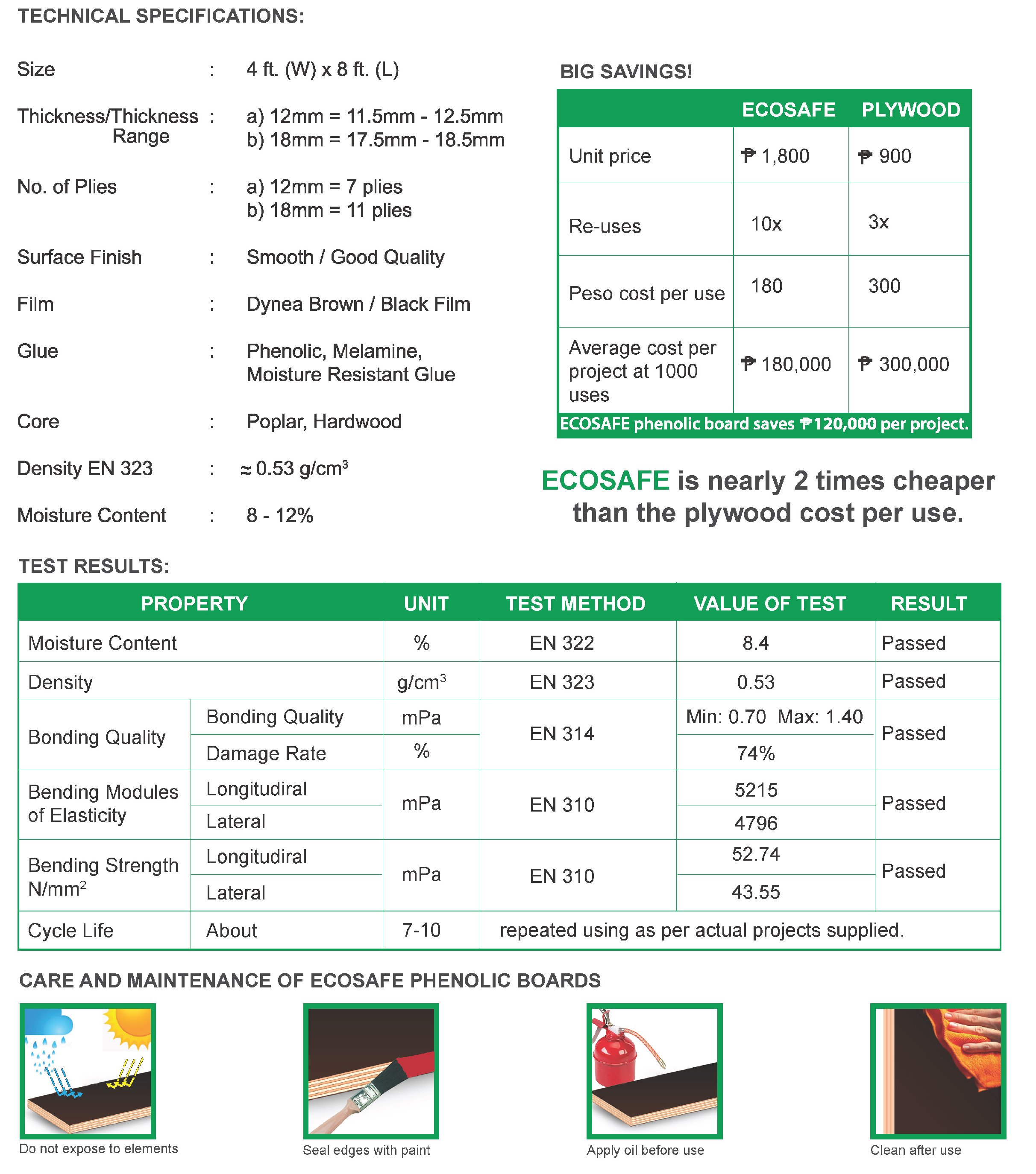 Phenolic only — MOLDEX PRODUCTS, INC. | Philippines' Leading ...