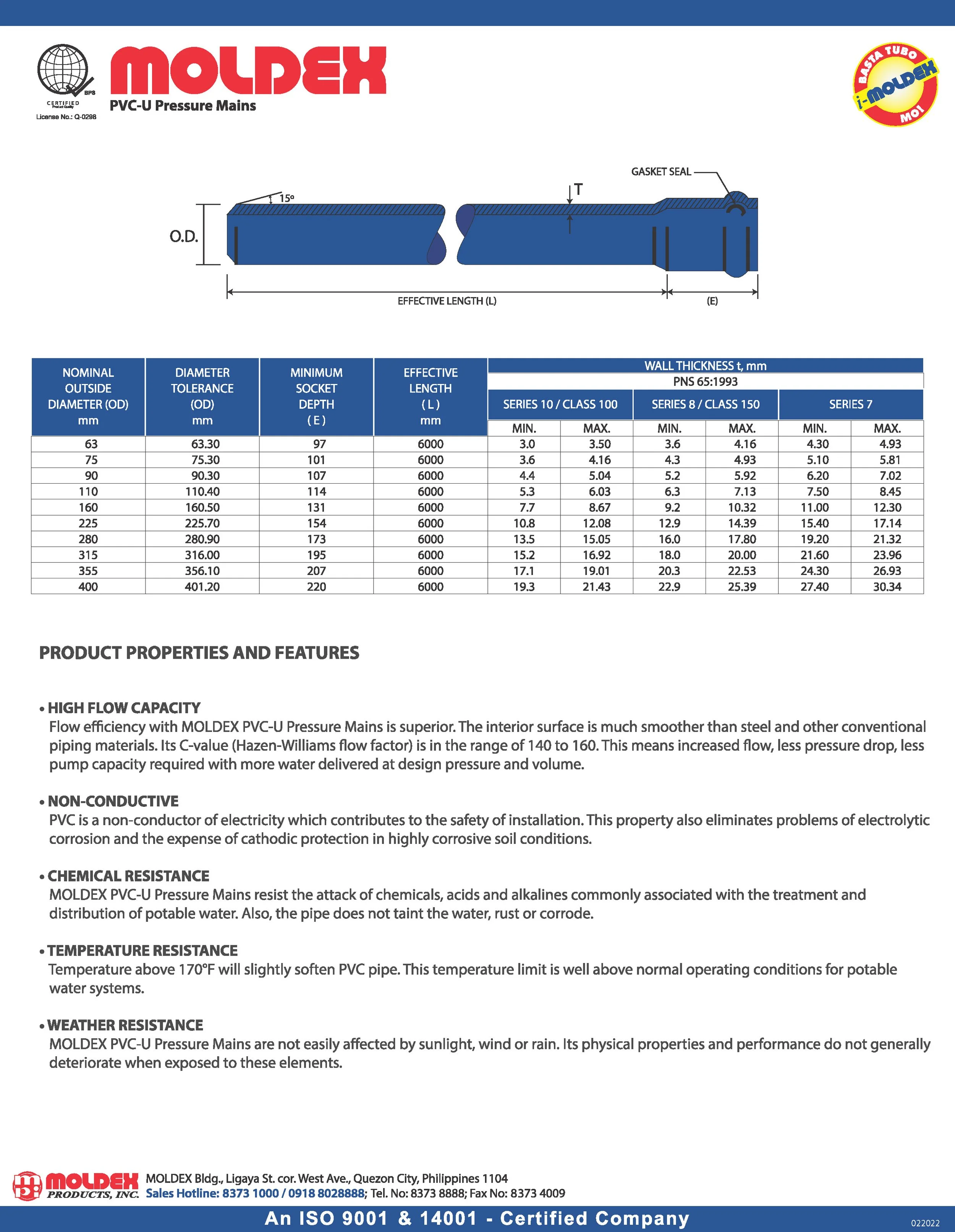 PRESSURE MAINS BROCHURE — MOLDEX PRODUCTS, INC. | Philippines' Leading ...