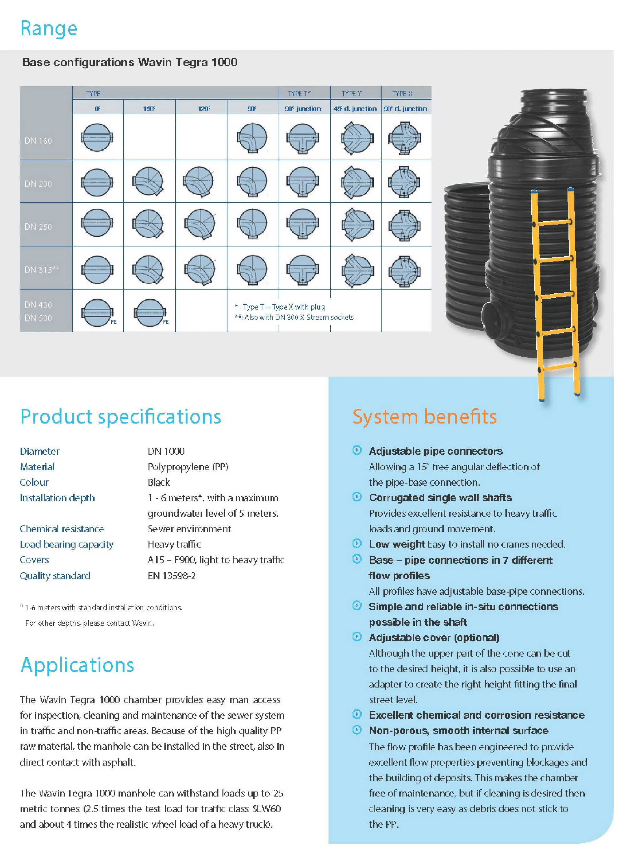 Tegra Only — MOLDEX PRODUCTS, INC. | Philippines' Leading Manufacturer ...