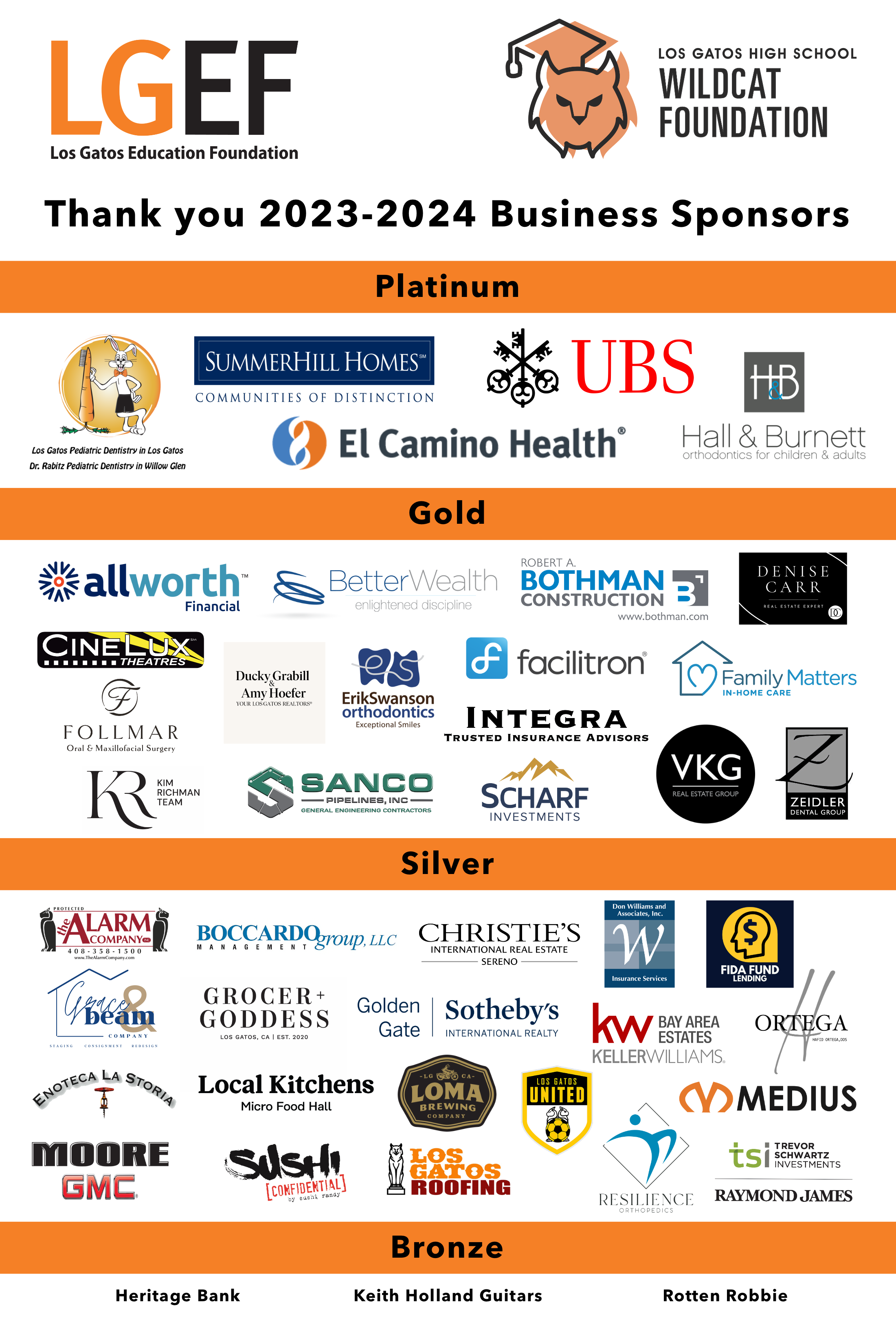 What We Fund — LGHS Wildcat Foundation