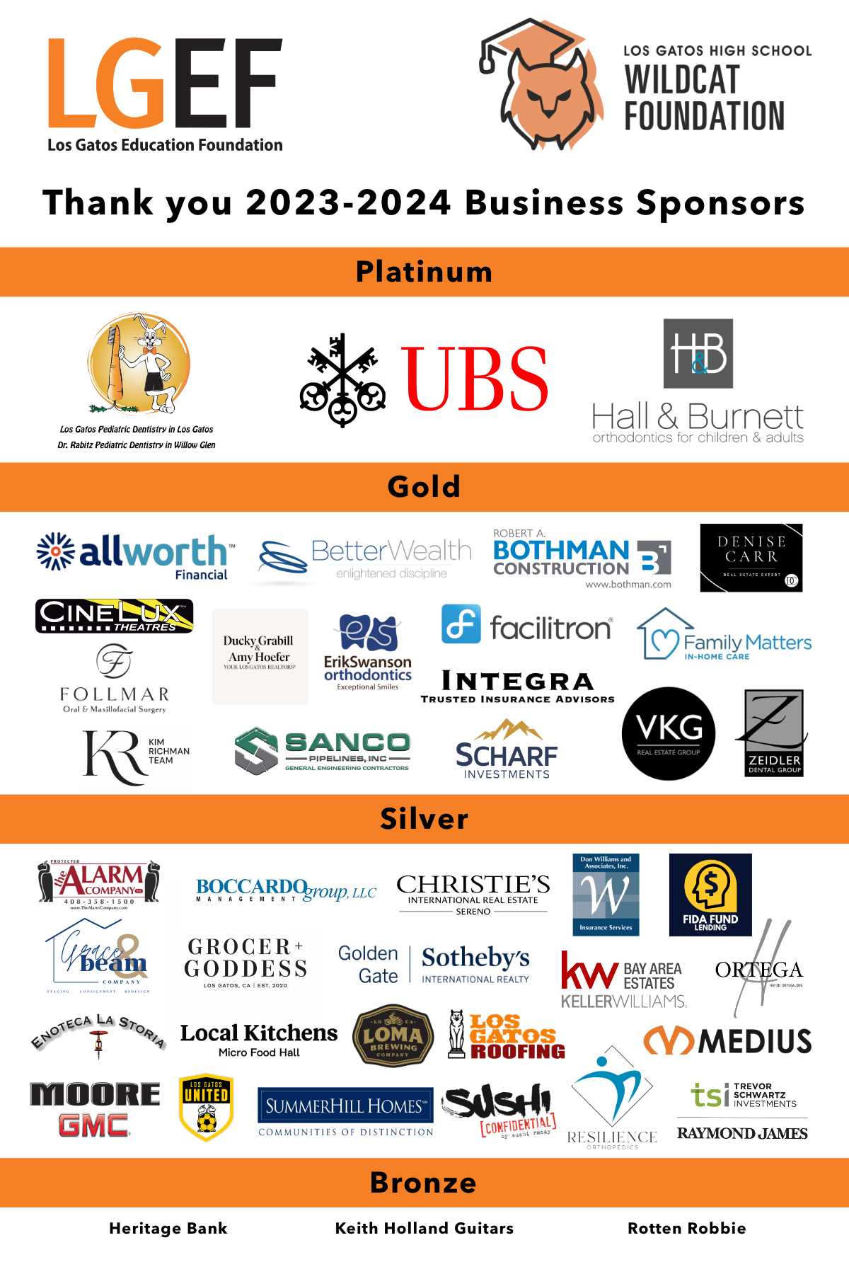 What We Fund — LGHS Wildcat Foundation