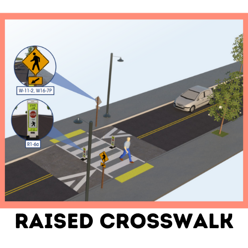Complete Streets — Rise Stockton