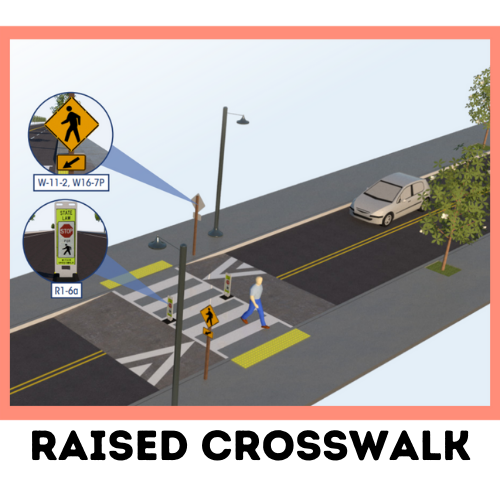 Complete Streets — Rise Stockton