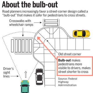 Complete Streets — Rise Stockton