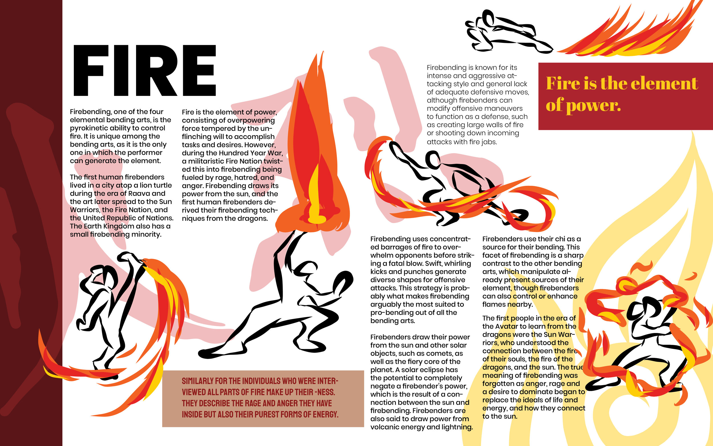 How To Draw Firebending