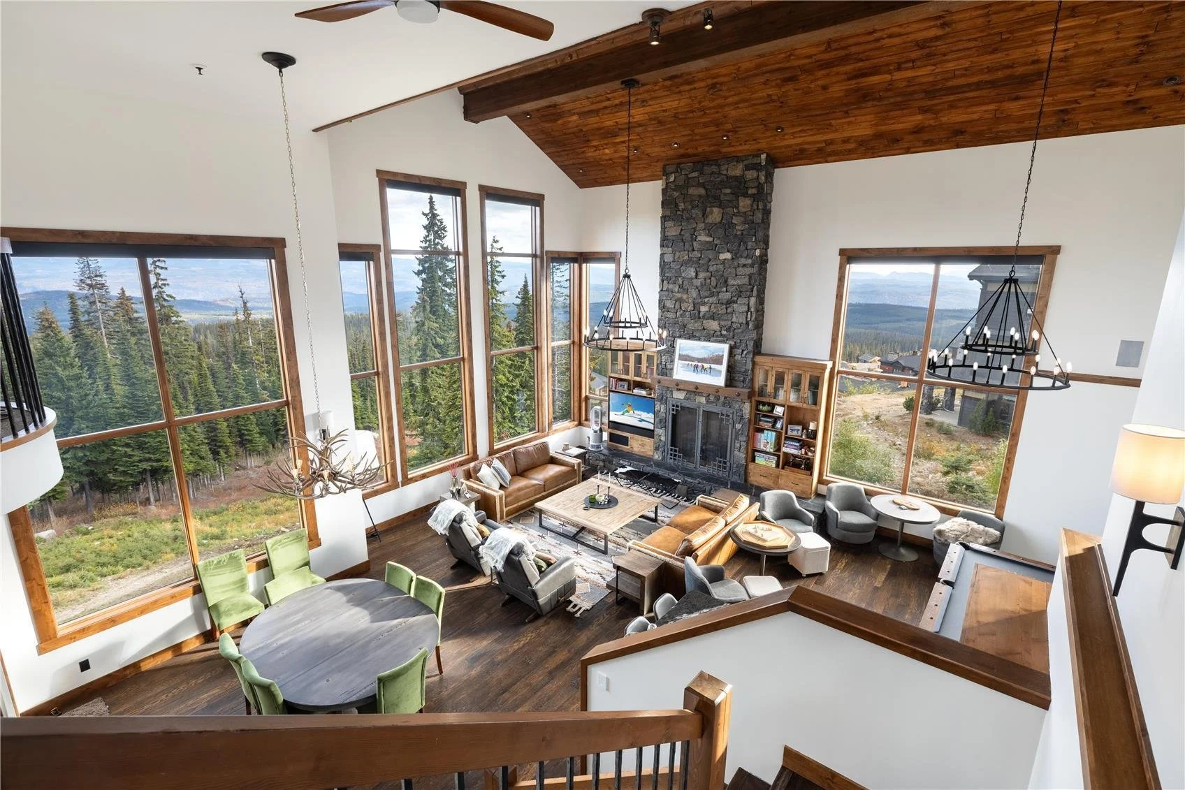 Big White Real Estate Report: Q4 2023 Update — Big White Living ...