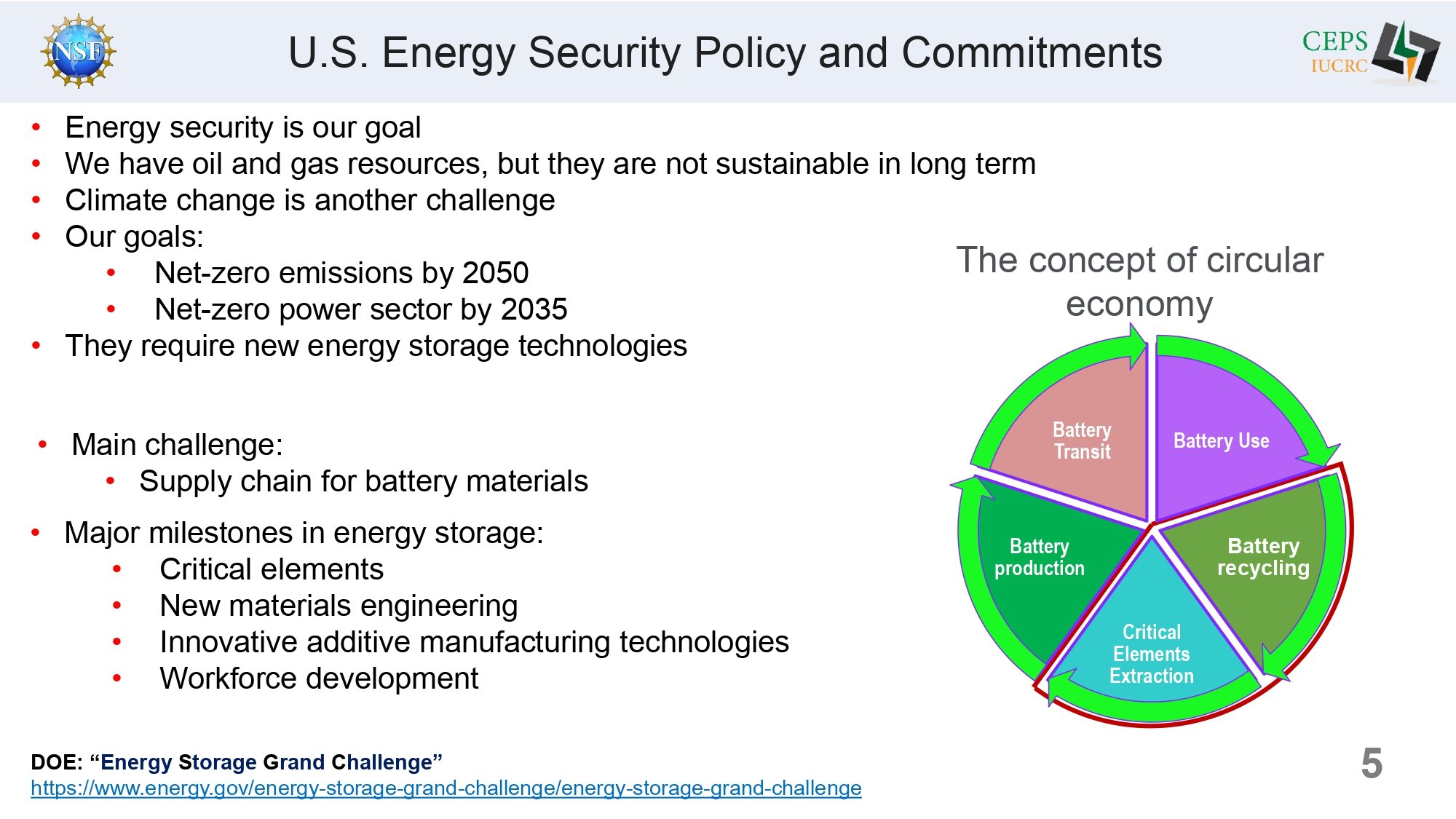 Introduction to CEPS — CEPS