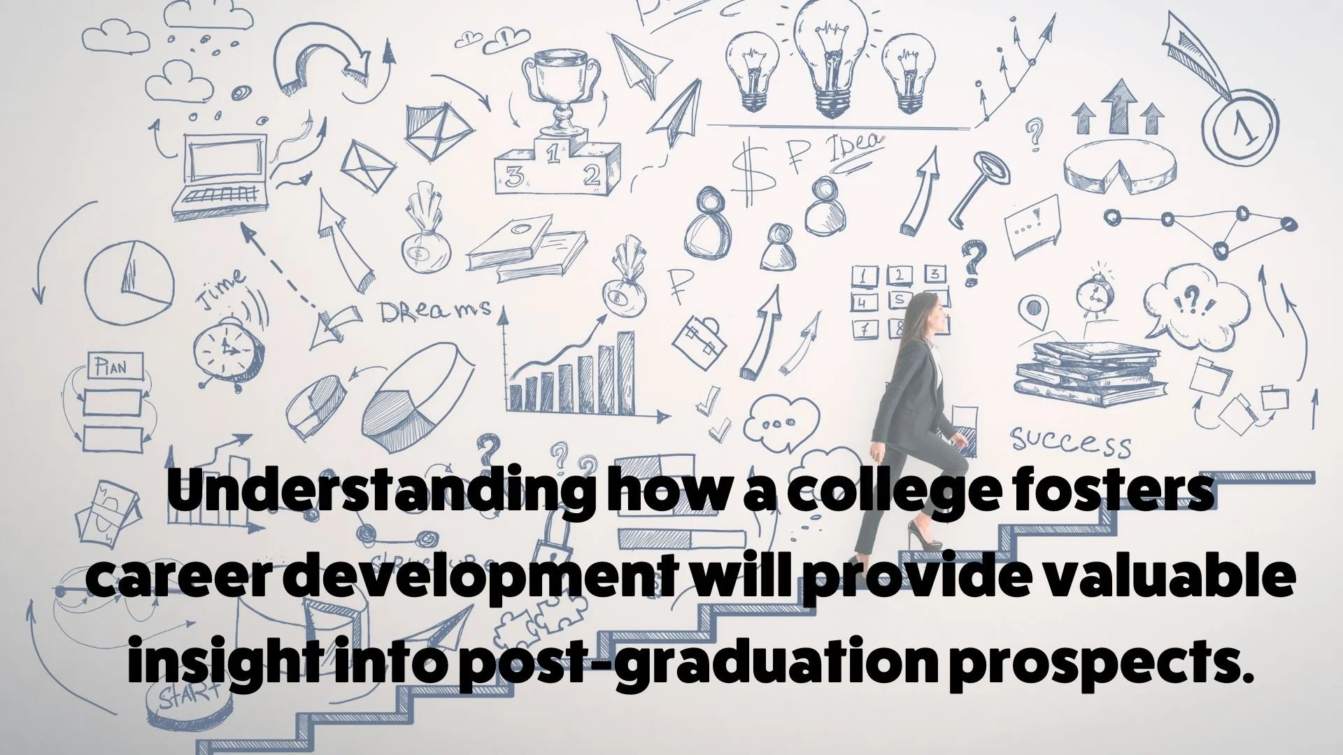 Essential Questions to Ask College Admissions: Your Guide to Choosing ...