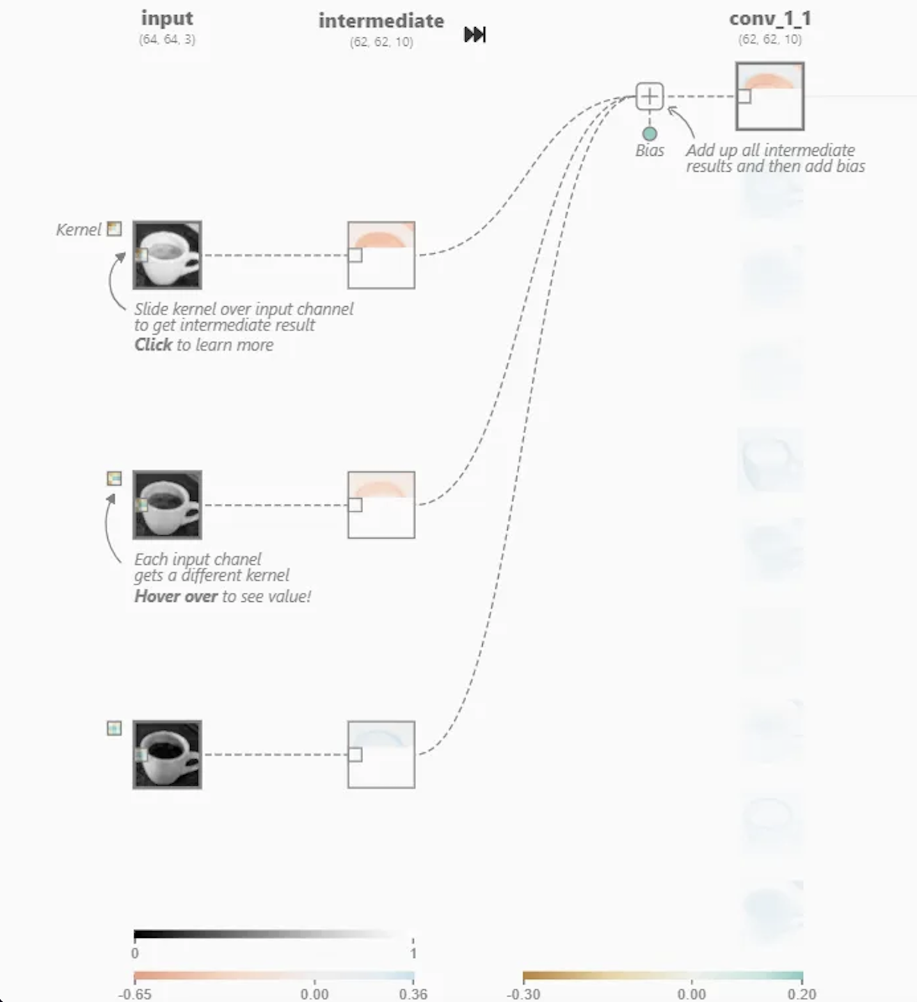Inspirit AI Overview by an AI Ambassador — Inspirit AI