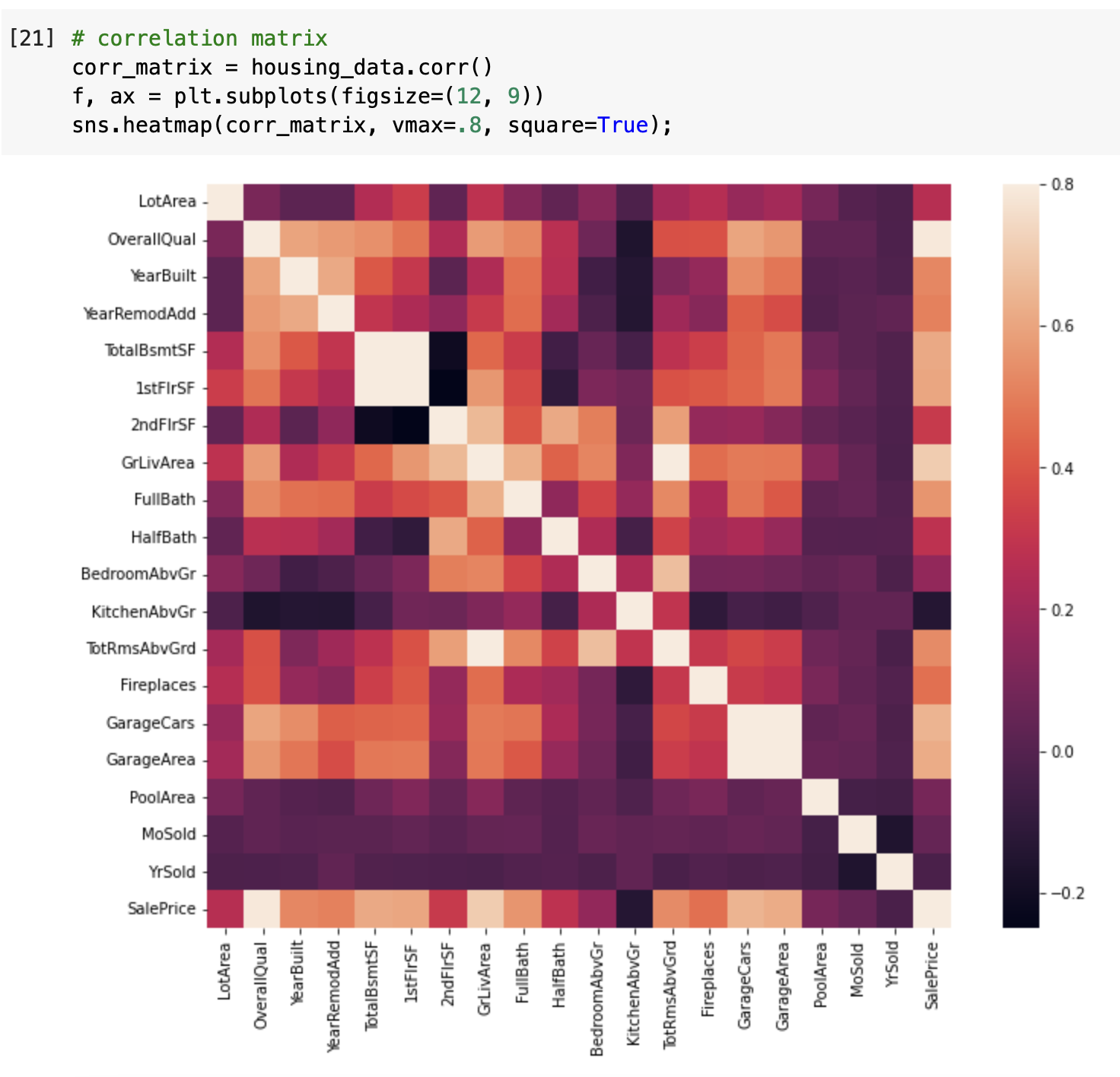 Khan Lab School: Montessori for the 21st Century — Inspirit AI