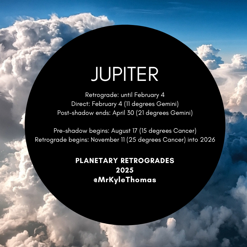 2025 PLANETARY RETROGRADES IN ASTROLOGY -- POWER HOROSCOPES — KYLE ...