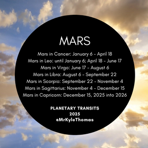 2025 Planetary Astrology Transits Power Horoscopes Kyle Thomas