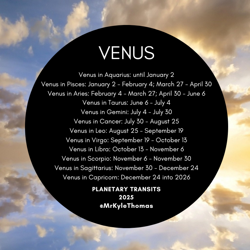 2025 Planetary Astrology Transits Power Horoscopes Kyle Thomas