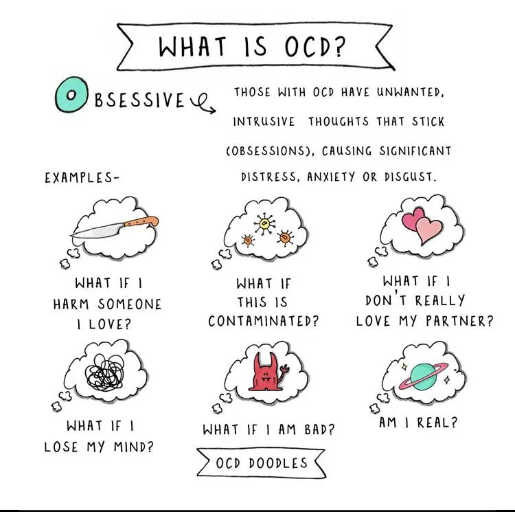 OCD Treatment CBT And Exposure And Response Prevention Counselling