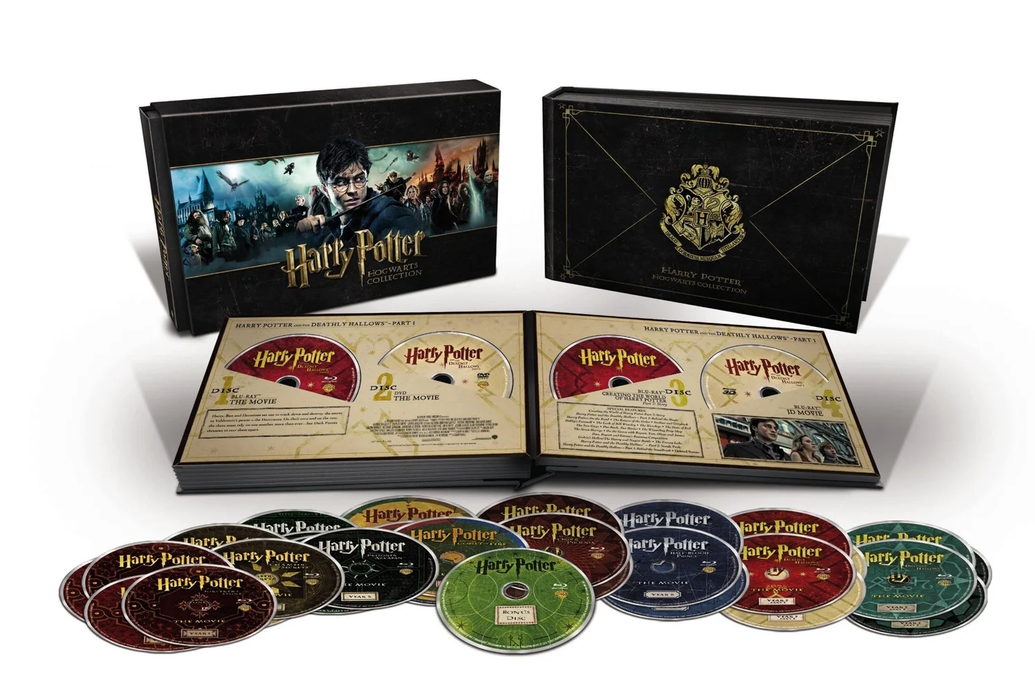 Harry Potter & Fantastic Beasts Movies — Harry Potter Database